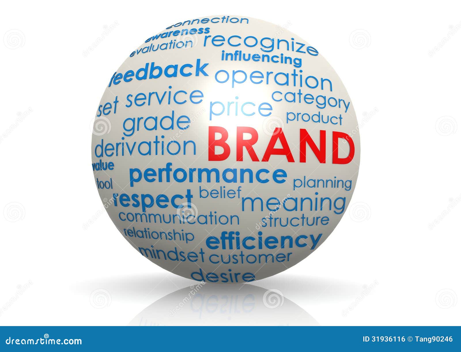Brand sphere stock illustration. Illustration of advertising - 31936116