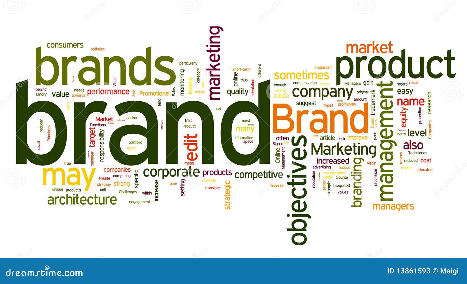 Brand tags stock vector. Illustration of words, product - 13861593