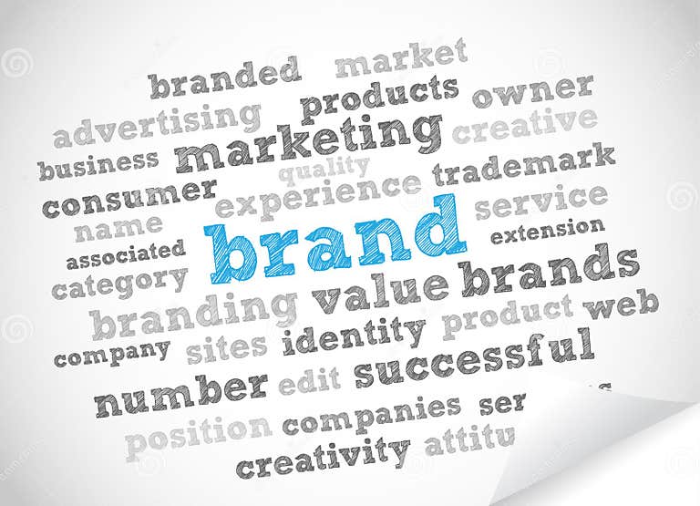 Brand word cloud stock vector. Illustration of metaphor - 21207676