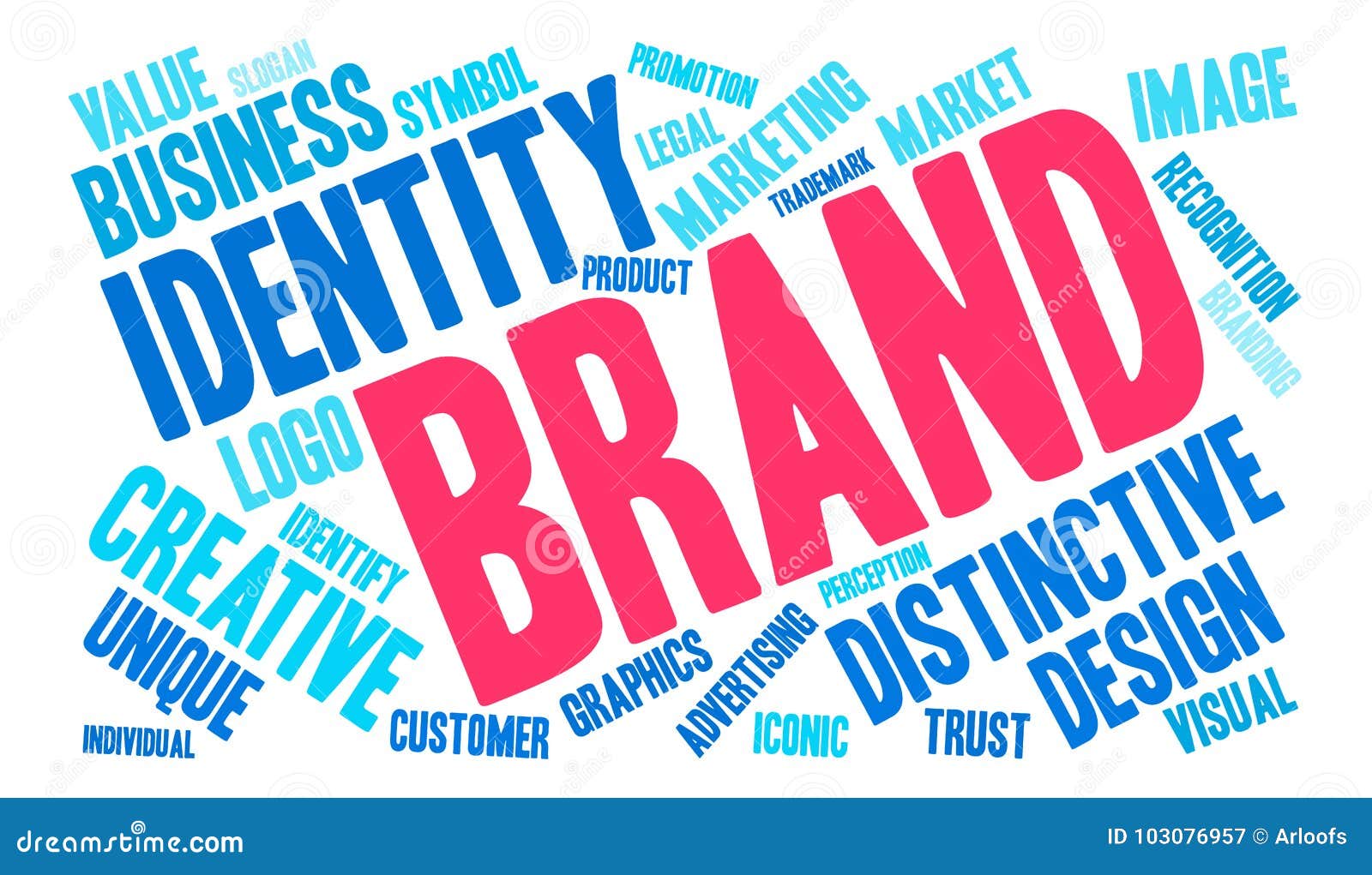 Brand Word Cloud stock vector. Illustration of iconic - 103076957