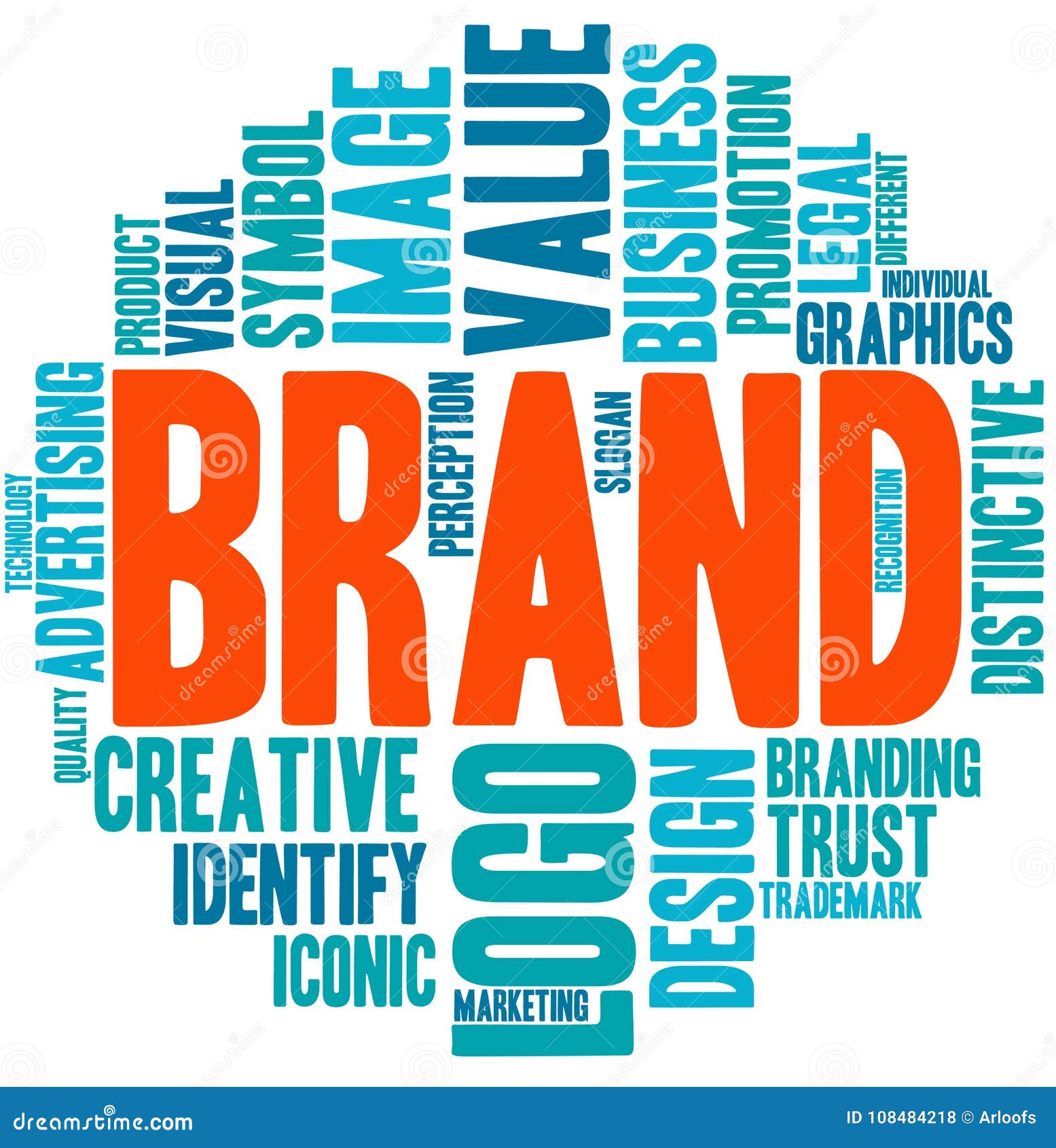 Brand Word Cloud stock vector. Illustration of logo - 108484218