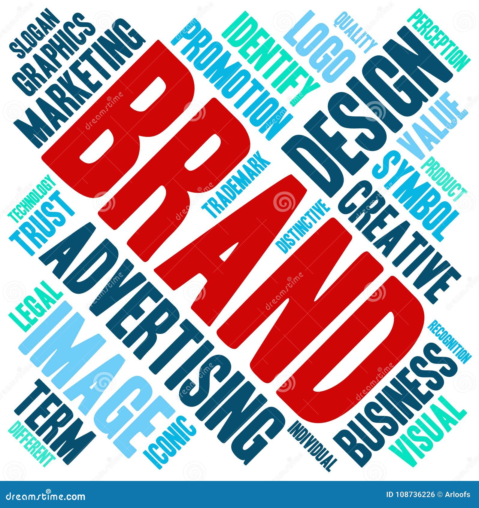 Brand Word Cloud stock illustration. Illustration of technology - 108736226