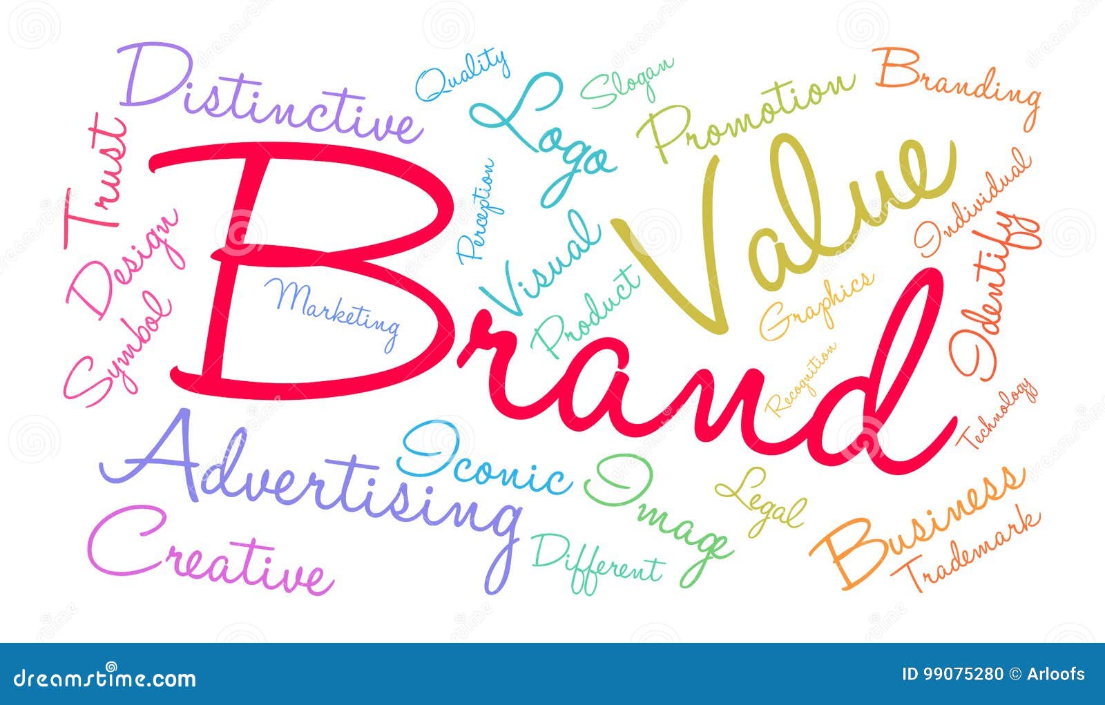 Brand Word Cloud stock vector. Illustration of term, design - 99075280