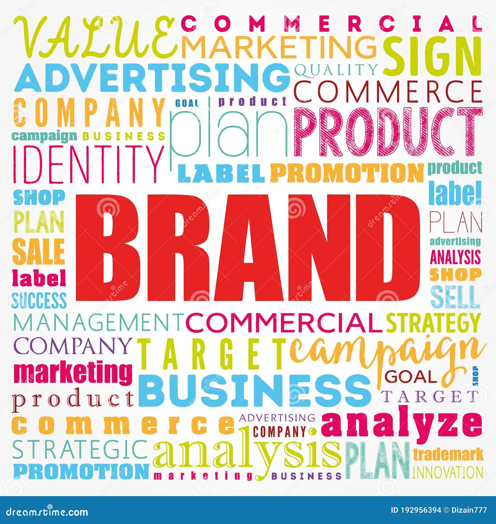 Brand Word Cloud Collage, Business Concept Background Stock ...