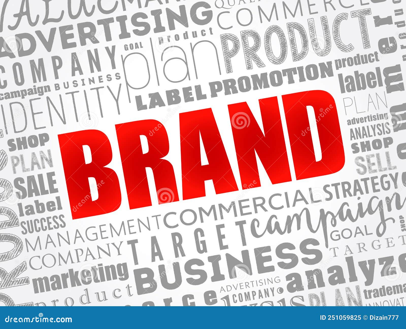 Brand Word Cloud Collage, Business Concept Background Stock ...