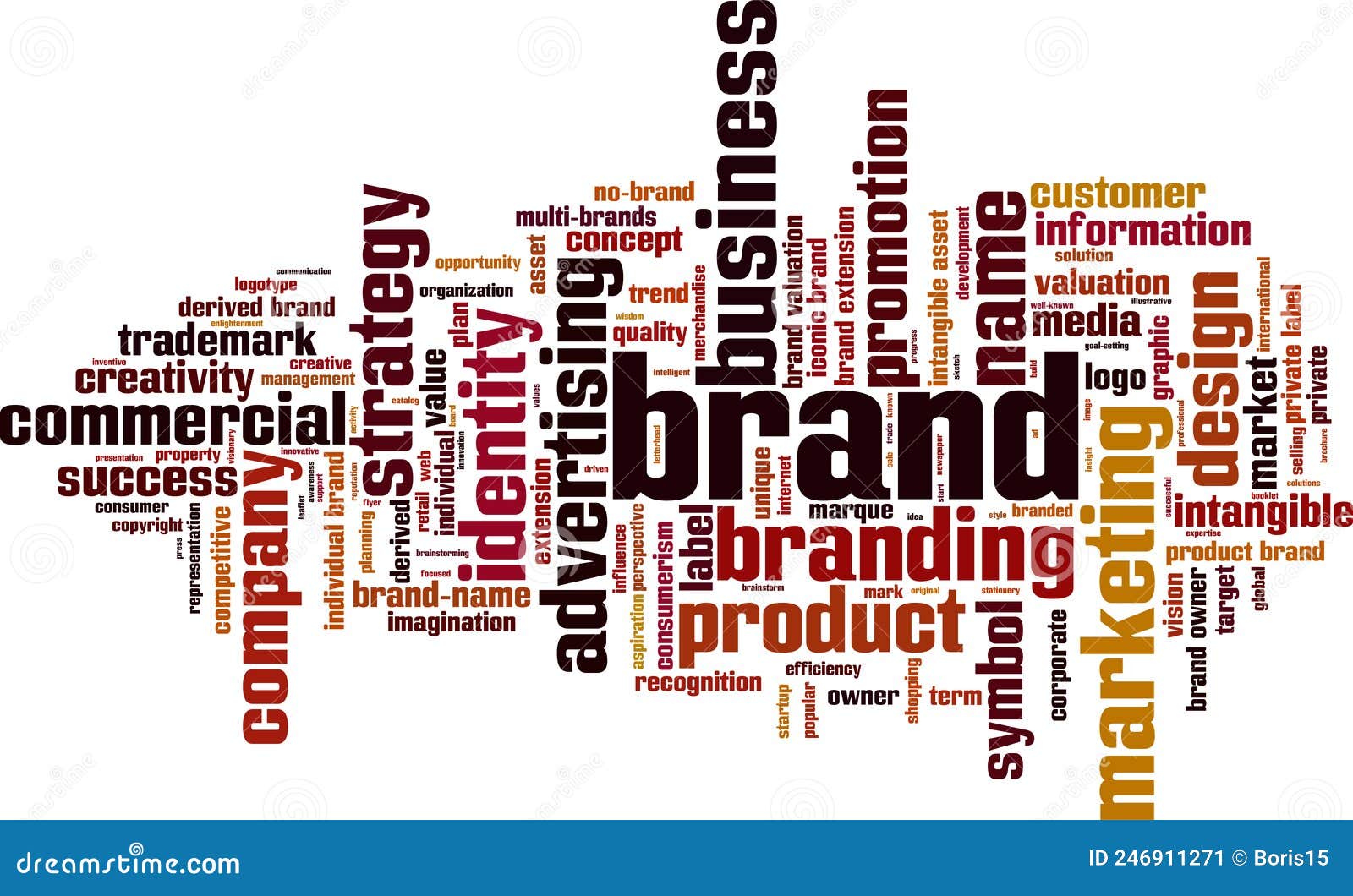 Brand word cloud stock vector. Illustration of industrial - 246911271
