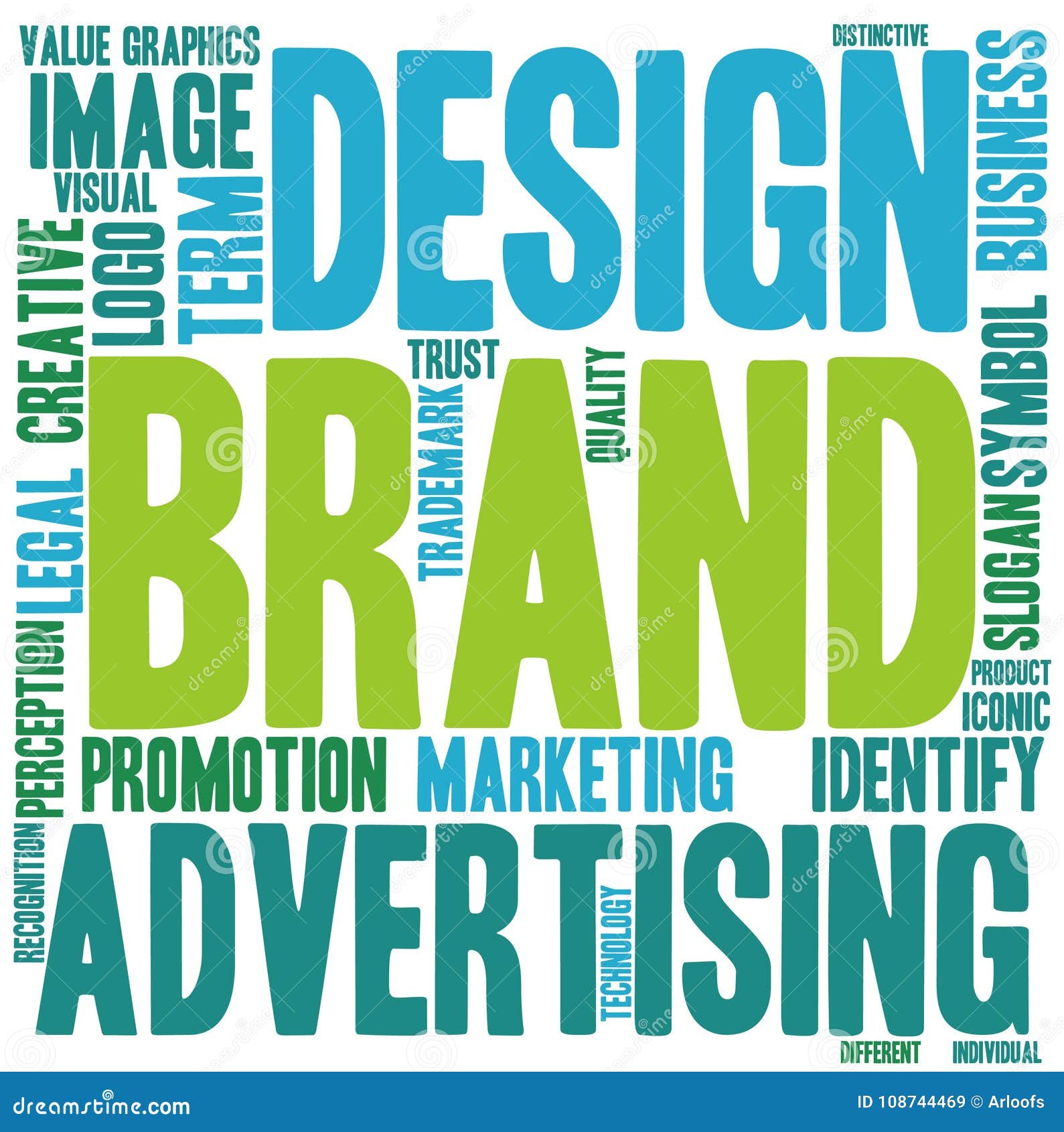 Brand Word Cloud stock illustration. Illustration of visual - 108744469