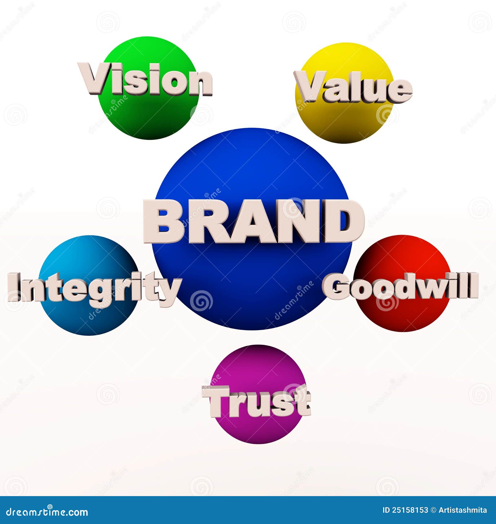 Goodwill Branding Stock Illustrations – 36 Goodwill Branding Stock ...