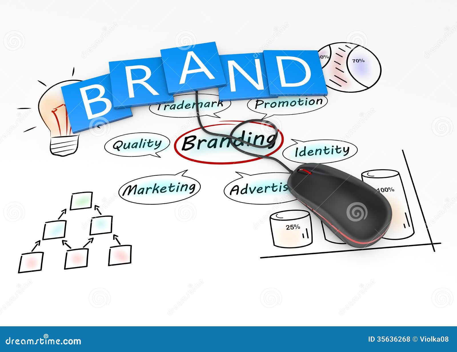 Branding concept stock illustration. Illustration of development - 35636268