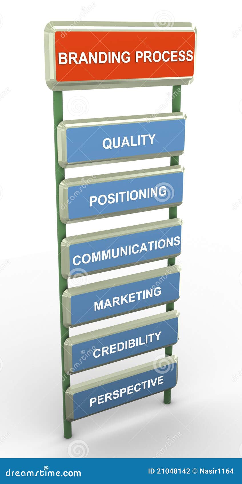 Branding process stock illustration. Illustration of perspective - 21048142