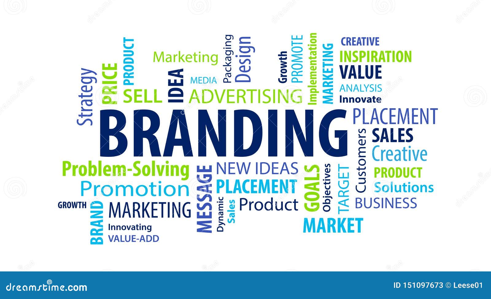 Branding Word Cloud stock vector. Illustration of creative - 151097673 Branding Word Cloud stock vector. Illustration of creative - 151097673