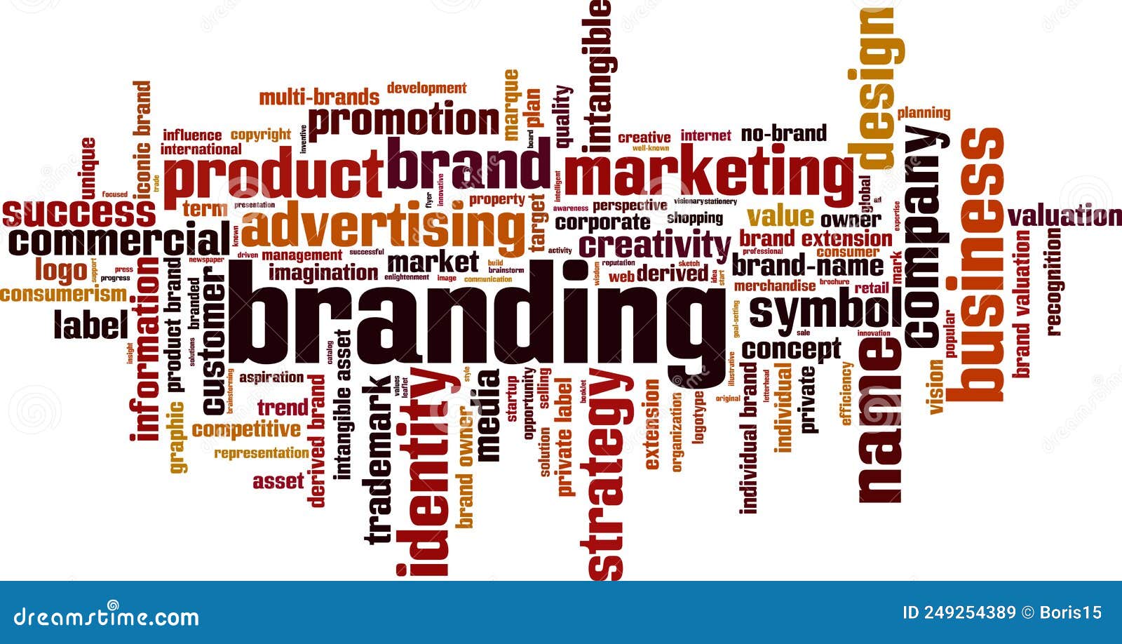 Branding word cloud stock vector. Illustration of property - 249254389 Branding word cloud stock vector. Illustration of property - 249254389