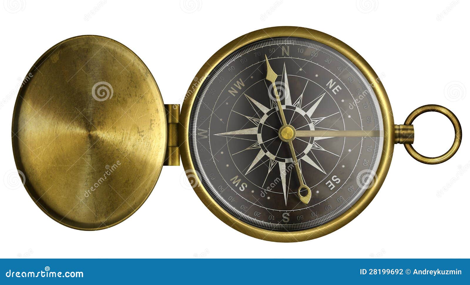Compass Scale For Navigation And Orientation. Circle Divided By 360 ...