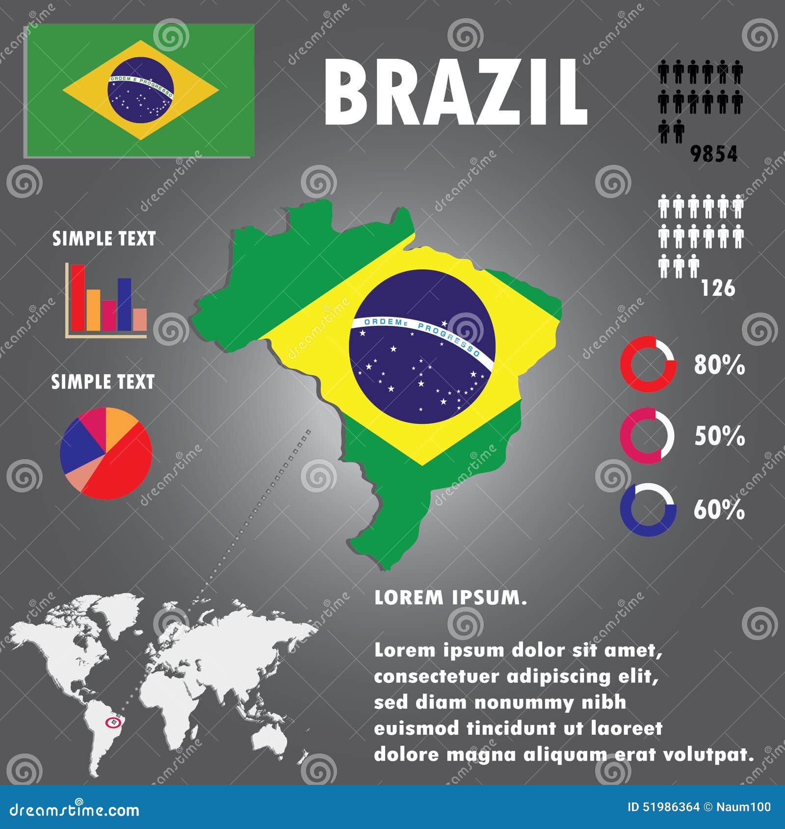 Brazil Country Infographics Template Vector. Stock Vector ...