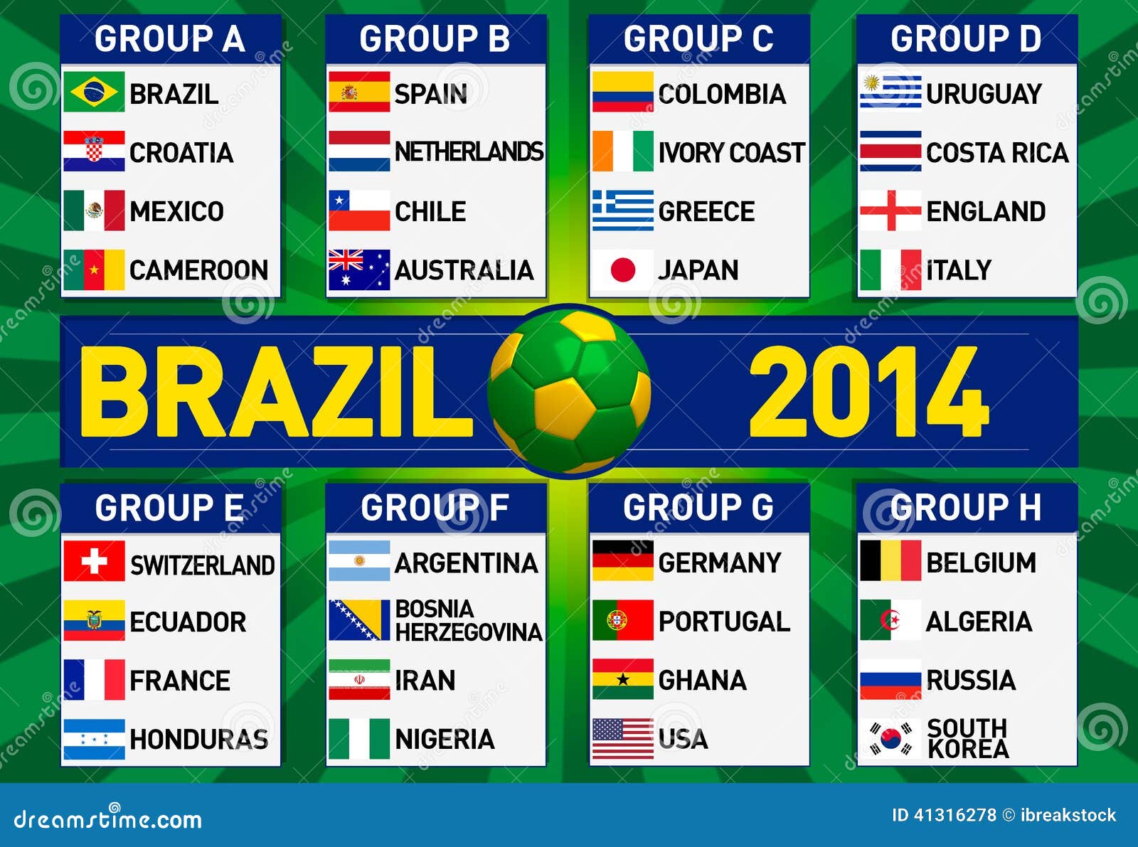 Brazil Group Stages Illustration Editorial Stock Photo - Illustration ...