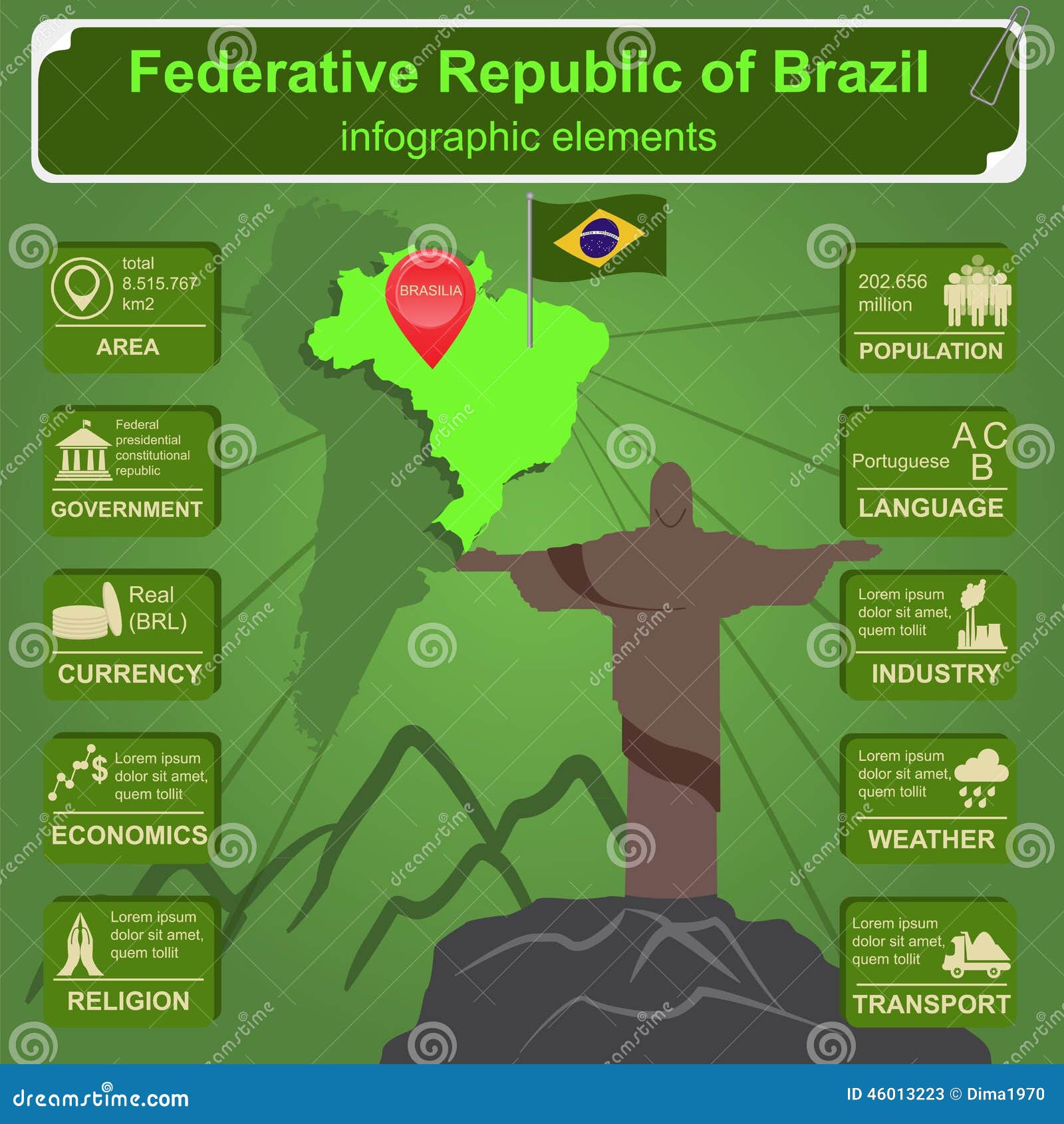 Brazil Infographics, Statistical Data, Sights Stock Vector ...