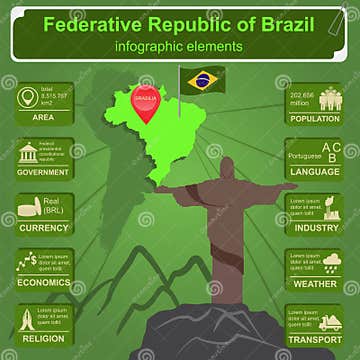 Brazil Infographics, Statistical Data, Sights Stock Vector ...