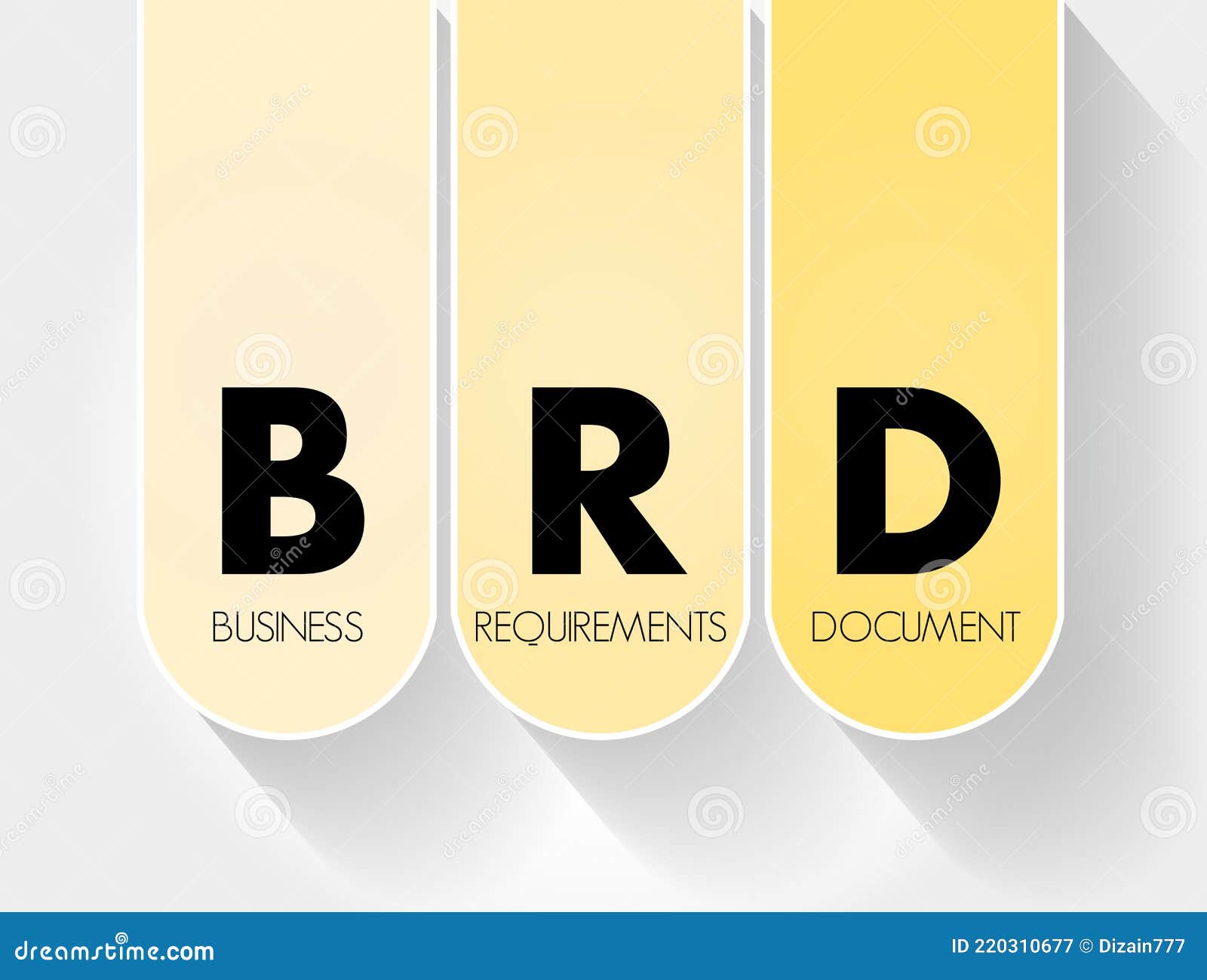 BRD - Business Requirements Document Acronym, Concept Background Stock ...