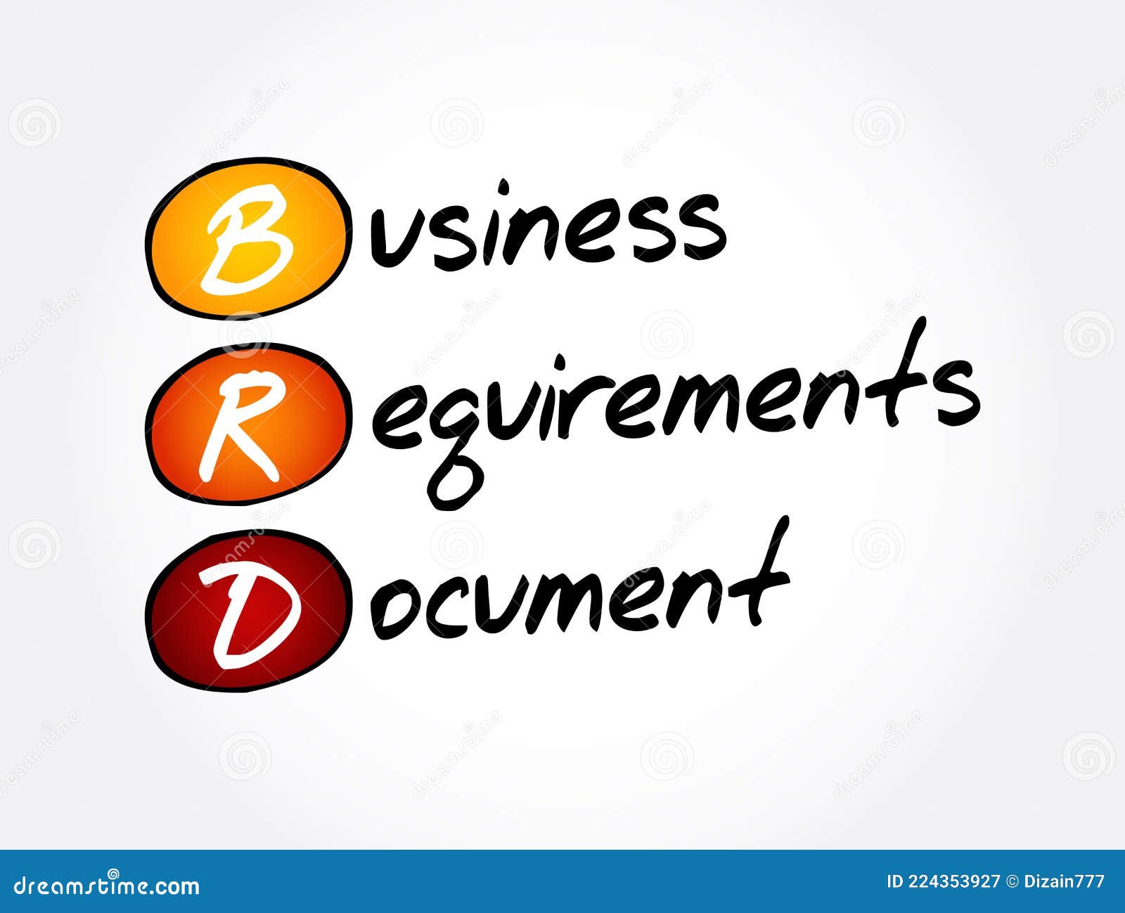BRD - Business Requirements Document Acronym, Concept Background Stock ...