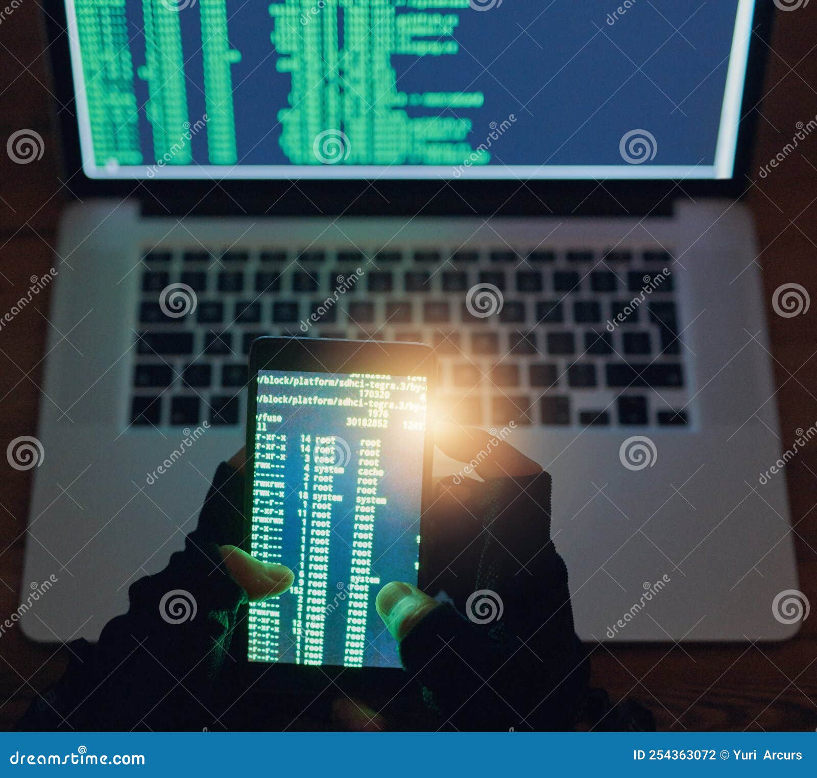 Breaching through Multiple Networks. an Unrecognisable Hacker Using a ...