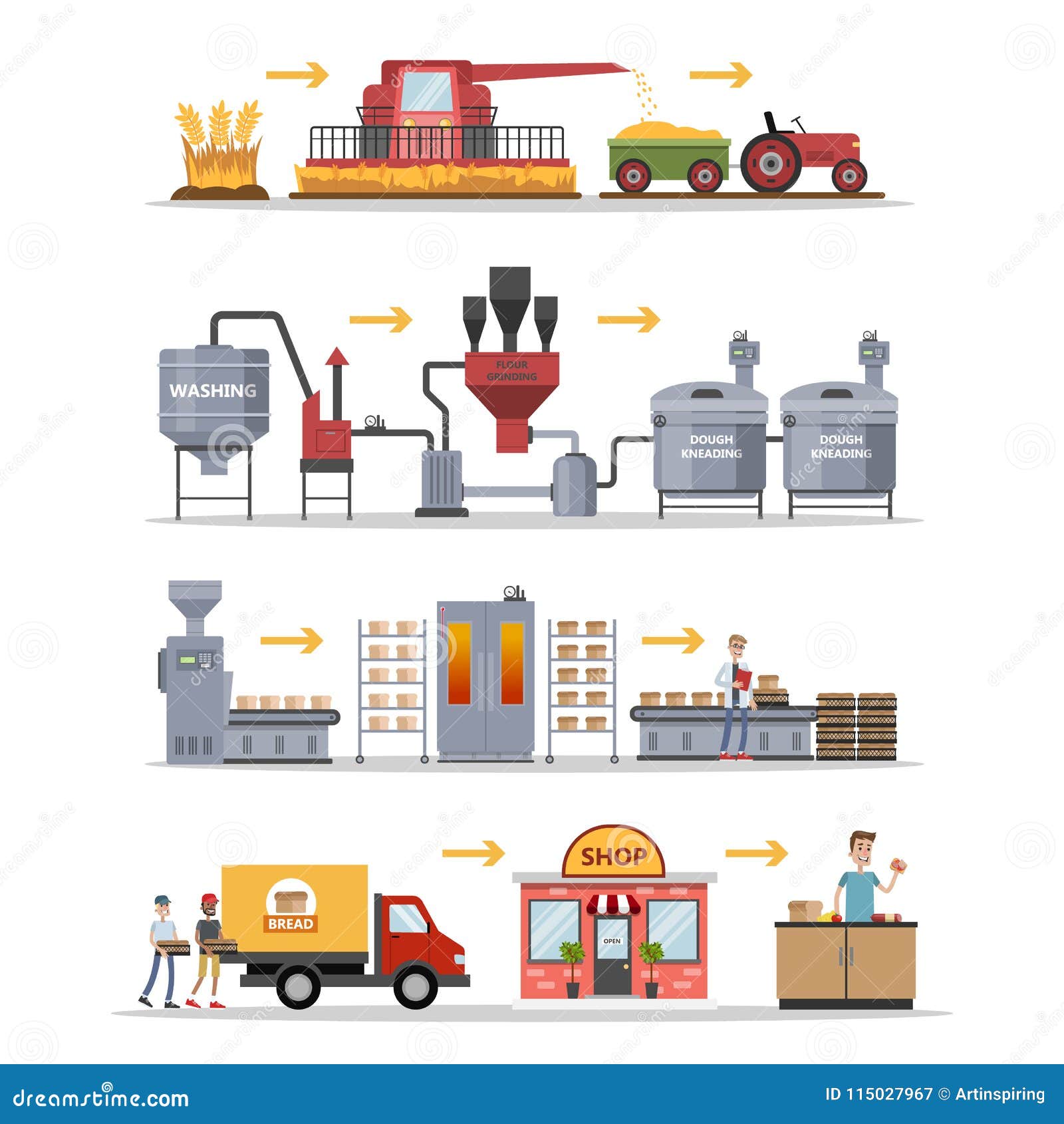 Bread Making Equipment Kawaii Doodle Flat Cartoon Vector ...