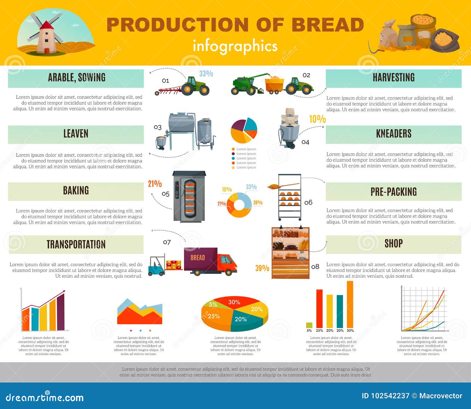Production Infographics Stock Illustrations – 6,318 Production ...