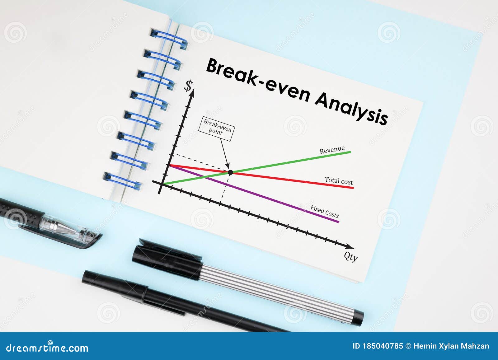 Break Even Analysis Concept Stock Image - Image of equilibrium, fixed ...