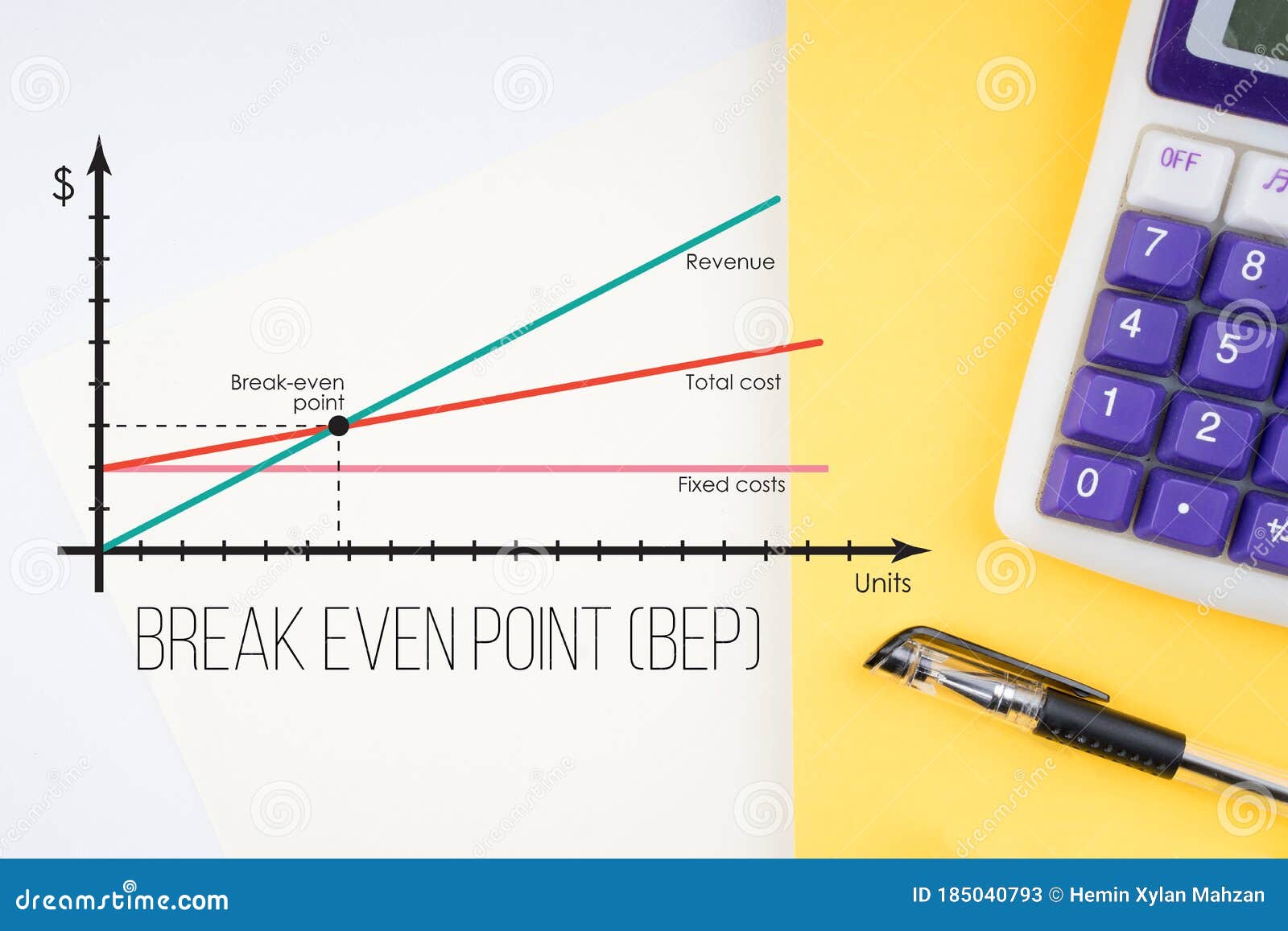Break Even Analysis Concept Stock Image - Image of earnings, breakeven ...