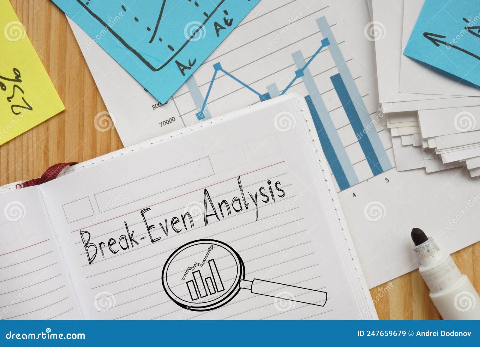 Break-Even Analysis is Shown Using the Text Stock Image - Image of ...