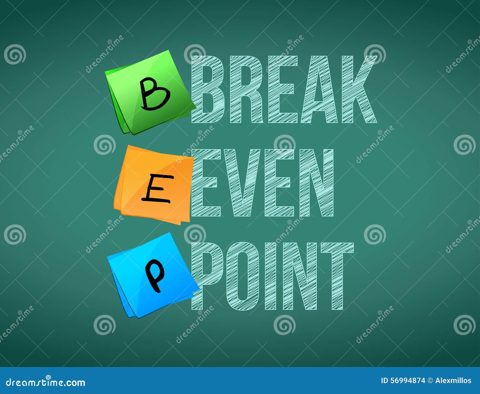 Break-even Point, Chart, Graph Cartoon Vector | CartoonDealer.com #70125361