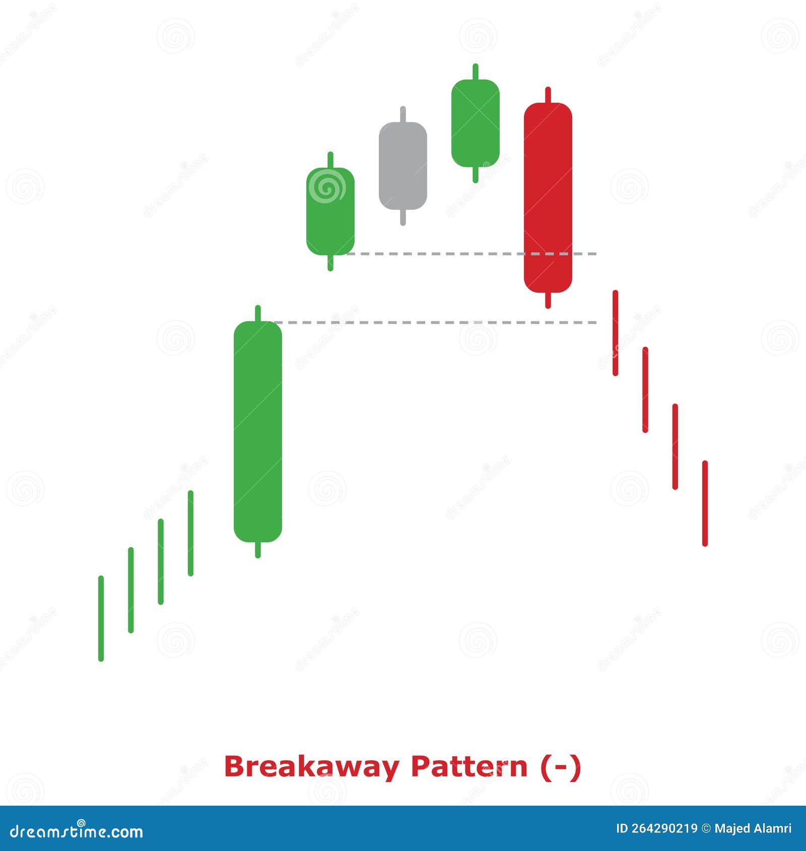 Breakaway Pattern (-) Green & Red - Round Stock Vector - Illustration ...