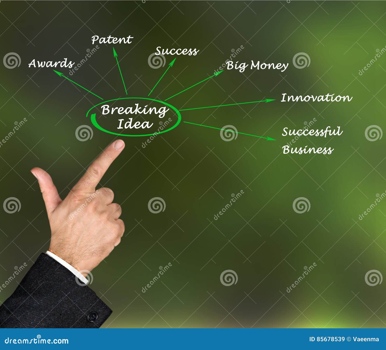 Breaking idea stock image. Image of finger, concept, presenting - 85678539