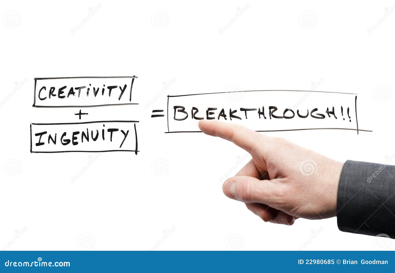 Breakthrough flowchart stock image. Image of teach, whiteboard - 22980685