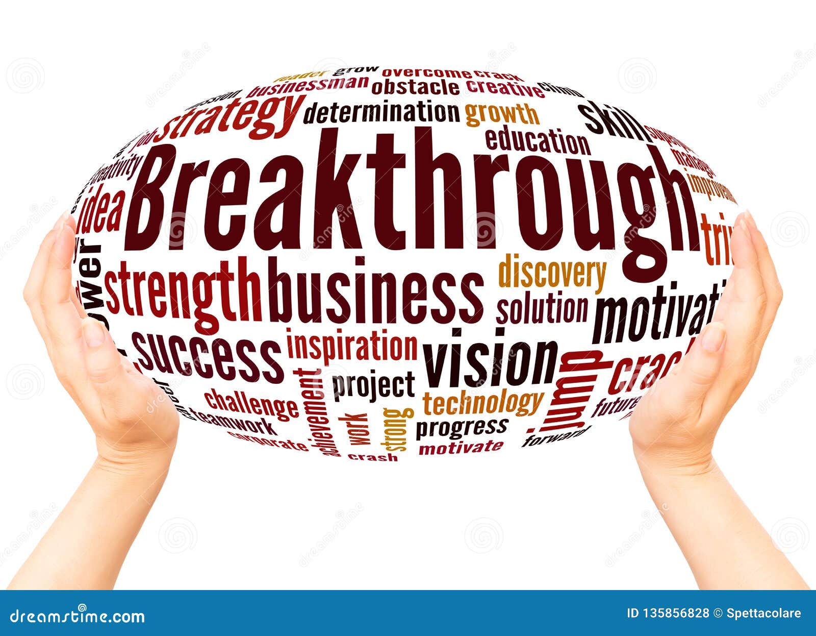 Breakthrough Word Cloud Hand Sphere Concept Stock Photo - Image of ...