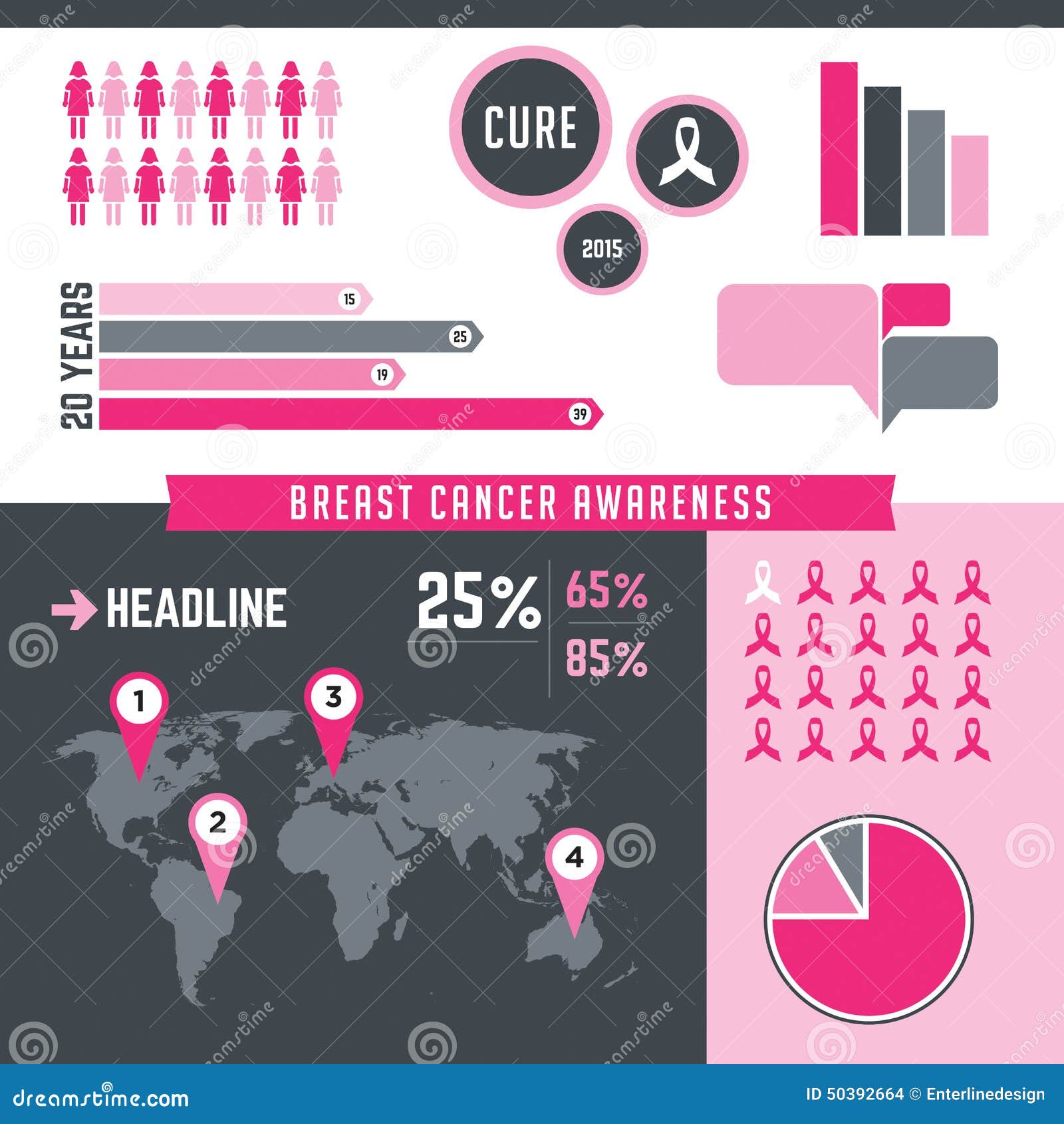 Breast Cancer Awareness Infograph Illustration Stock Illustration ...