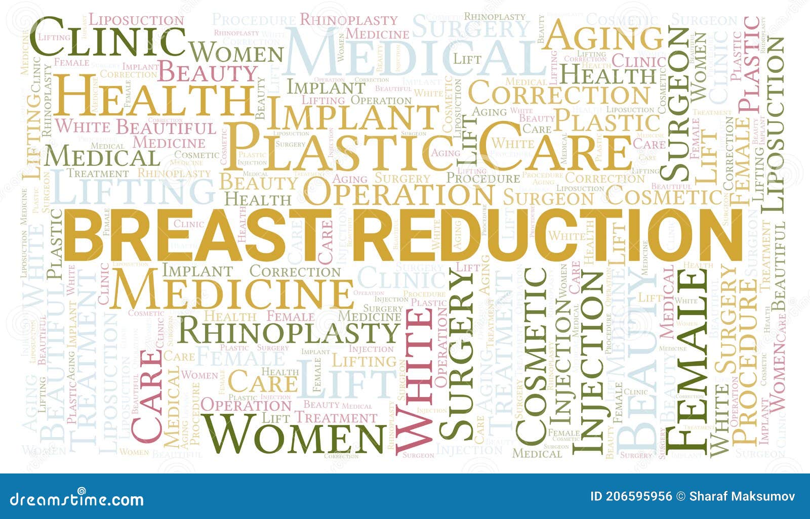 Breast Reduction Typography Word Cloud Create with the Text only. Type ...