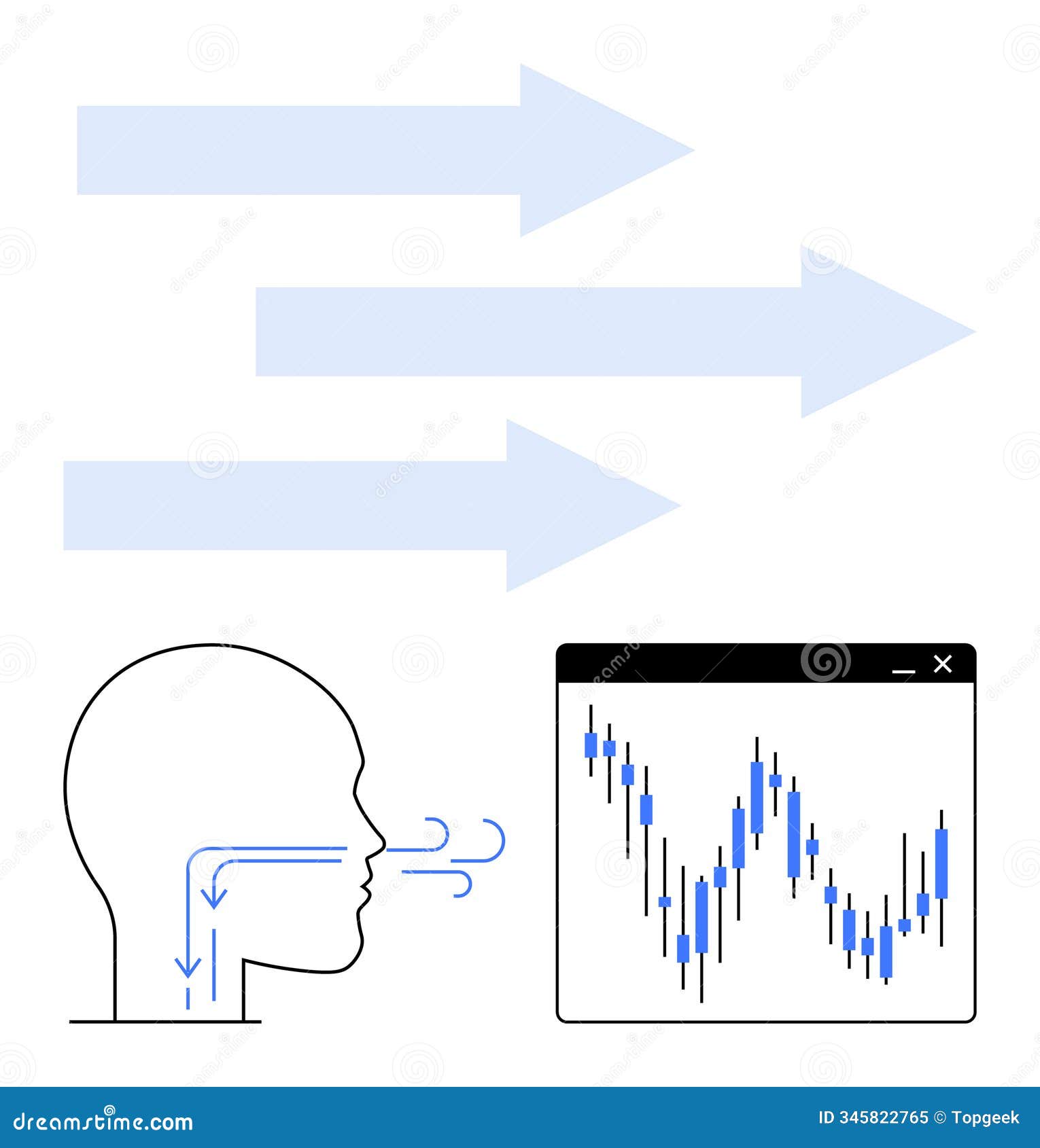Breathing Techniques and Data Trends Analysis with Human Head ...