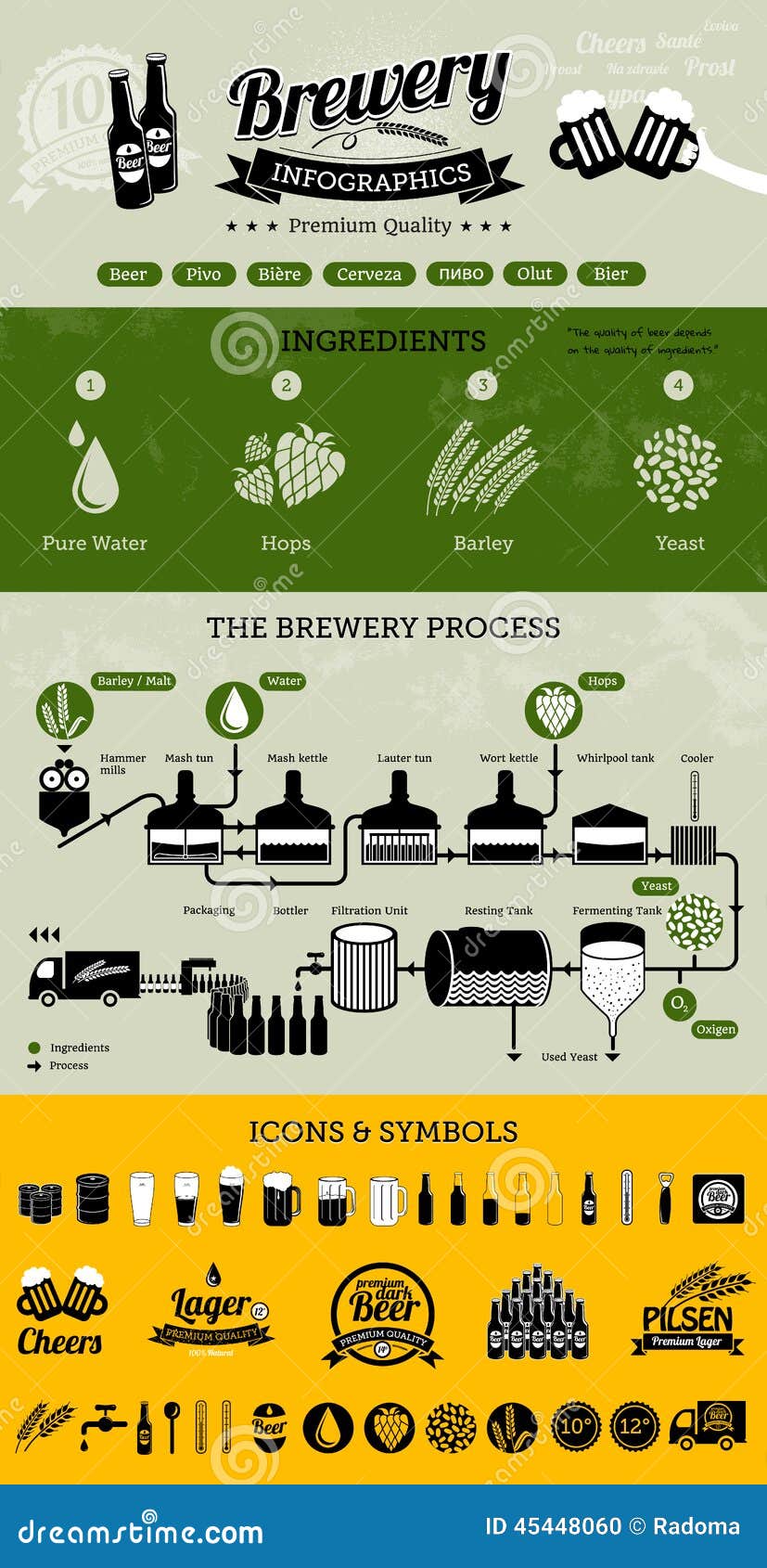 Brewery Infographics with Beer Elements & Icons Stock Vector ...