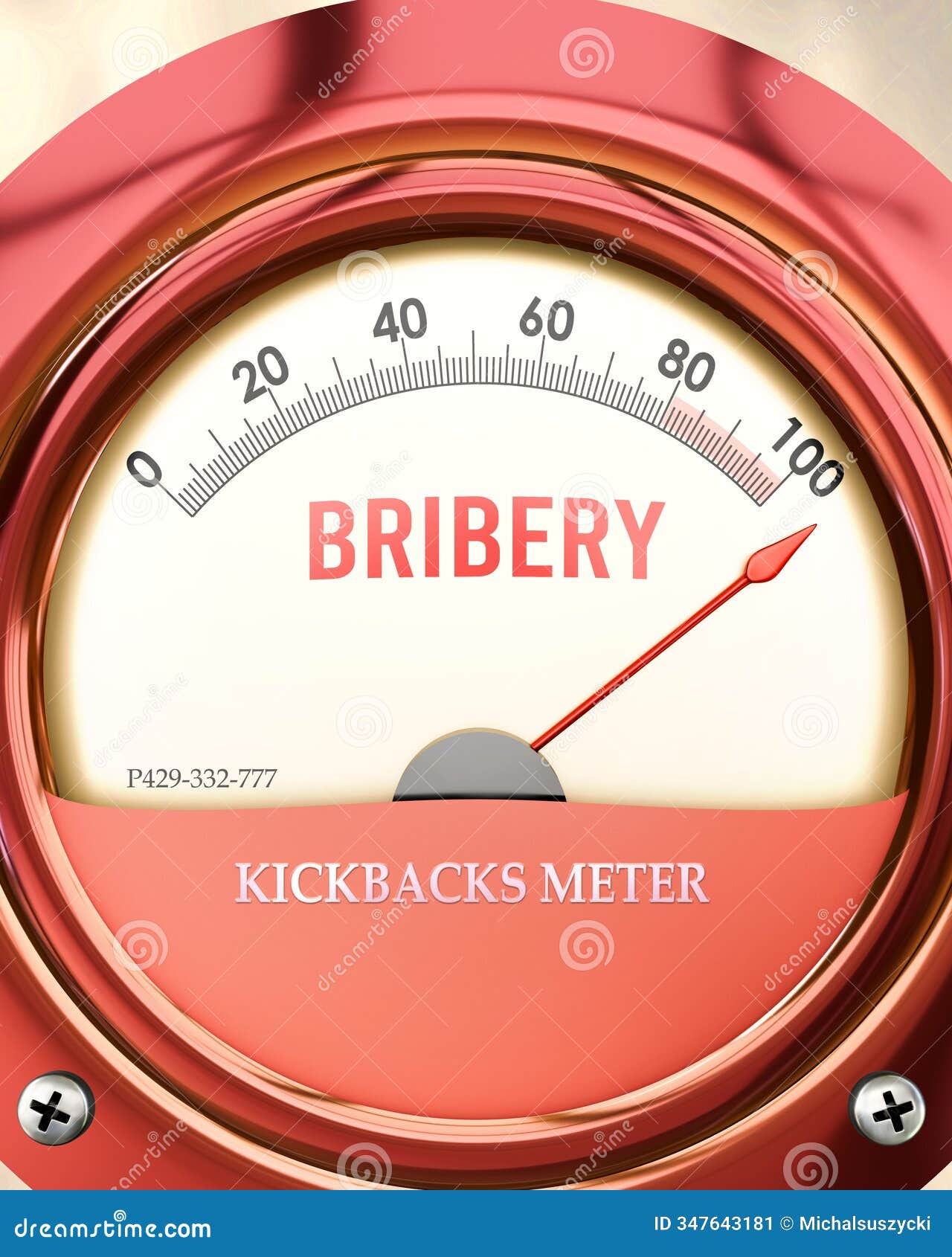 Bribery and Kickbacks Meter that is Hitting a Full Scale, Showing a Very High Level of Bribery ...