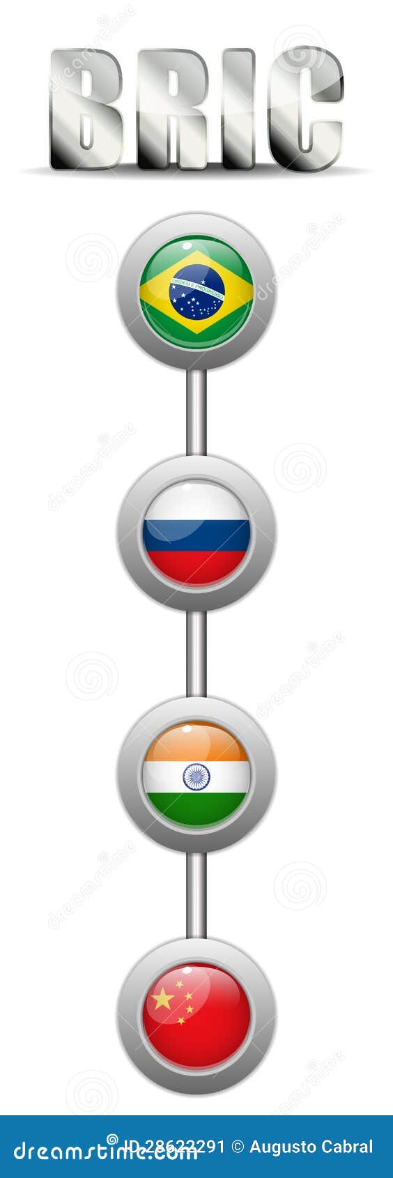 BRIC Countries Buttons Cartoon Vector | CartoonDealer.com #24862585