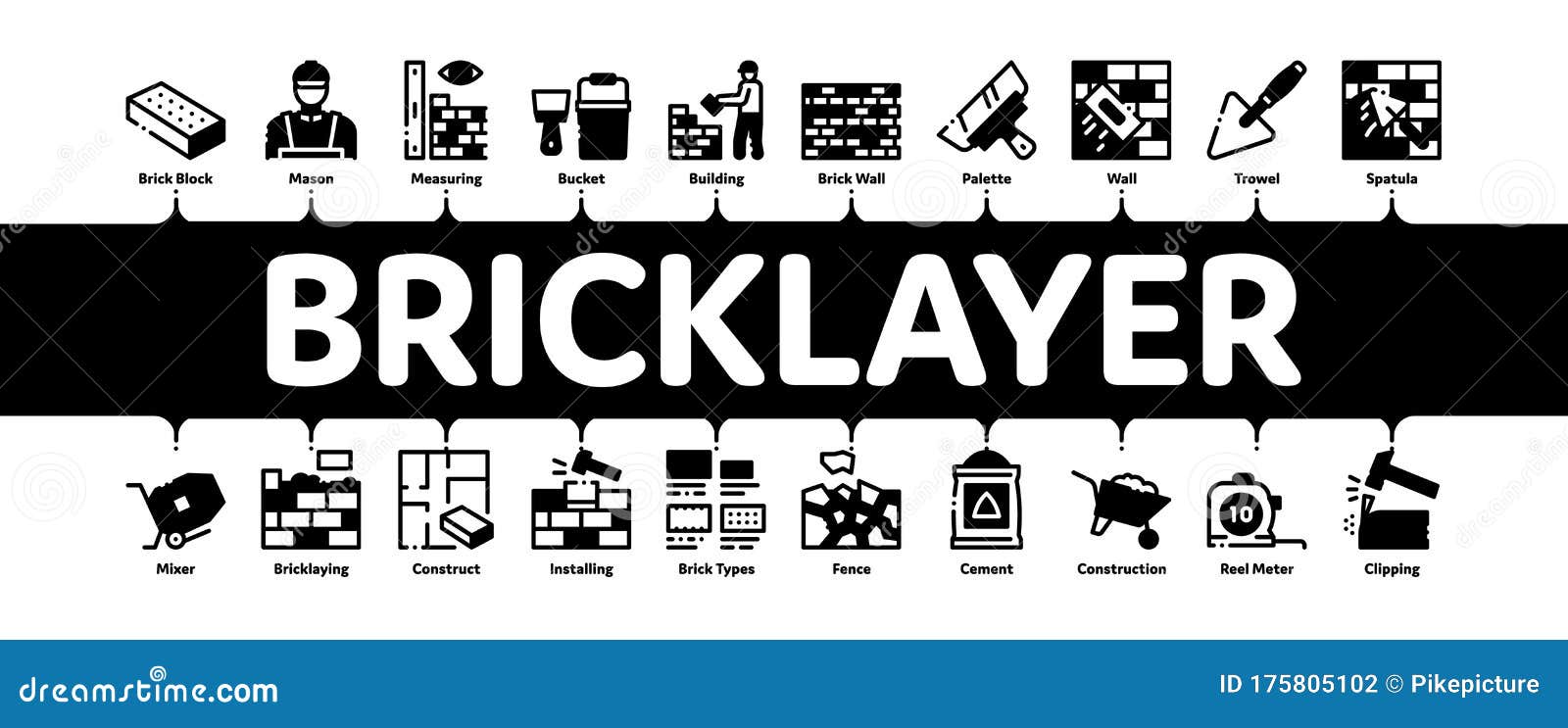 Bricklayer Industry Minimal Infographic Banner Vector Stock Vector ...