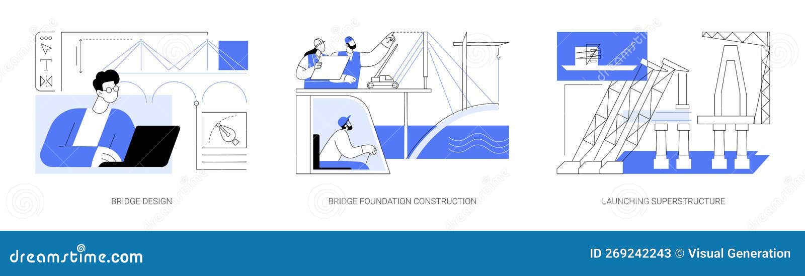 Bridge Building Abstract Concept Vector Illustrations. Stock Vector ...