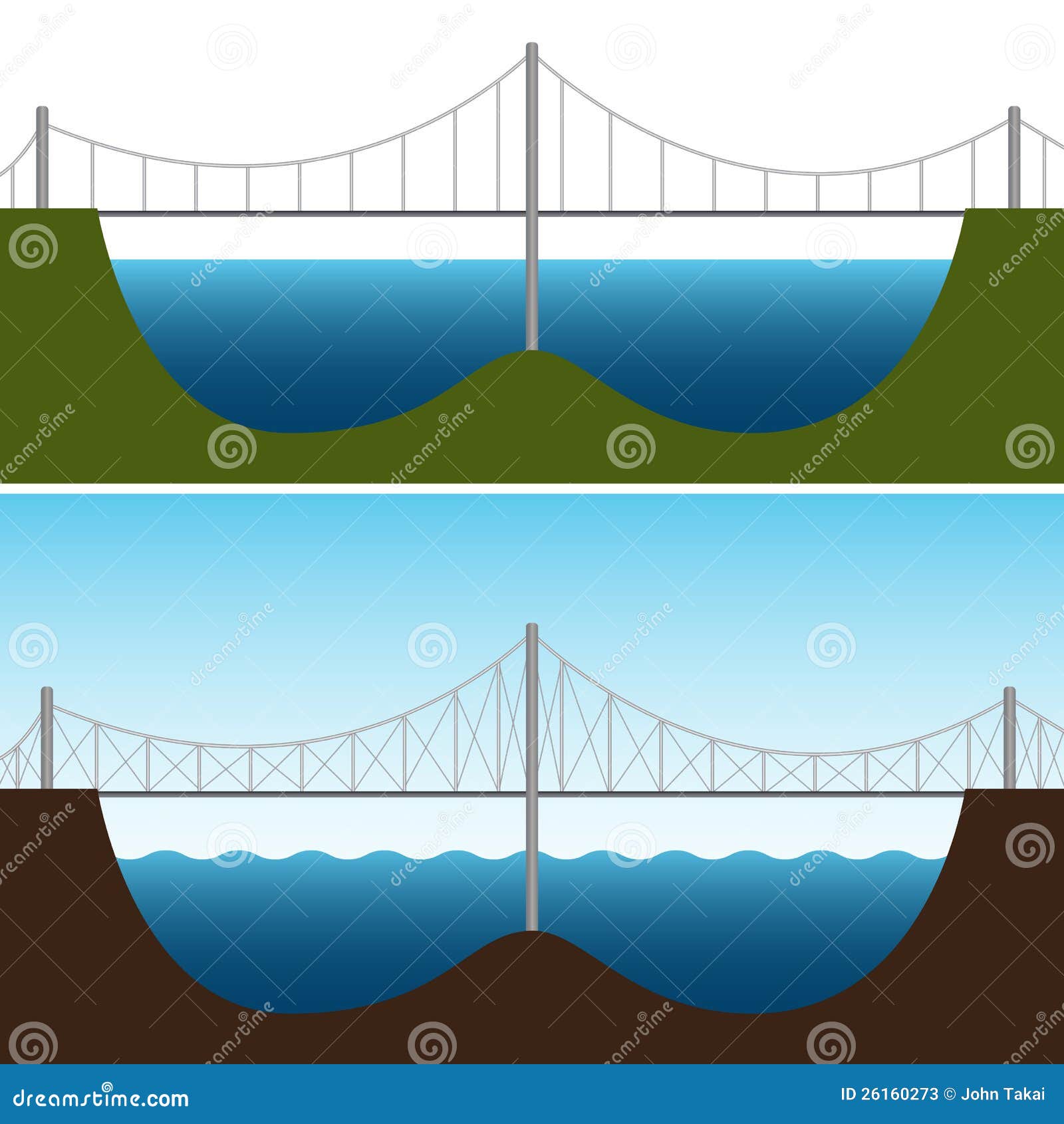 Bridge Chart stock vector. Illustration of blue, white - 26160273