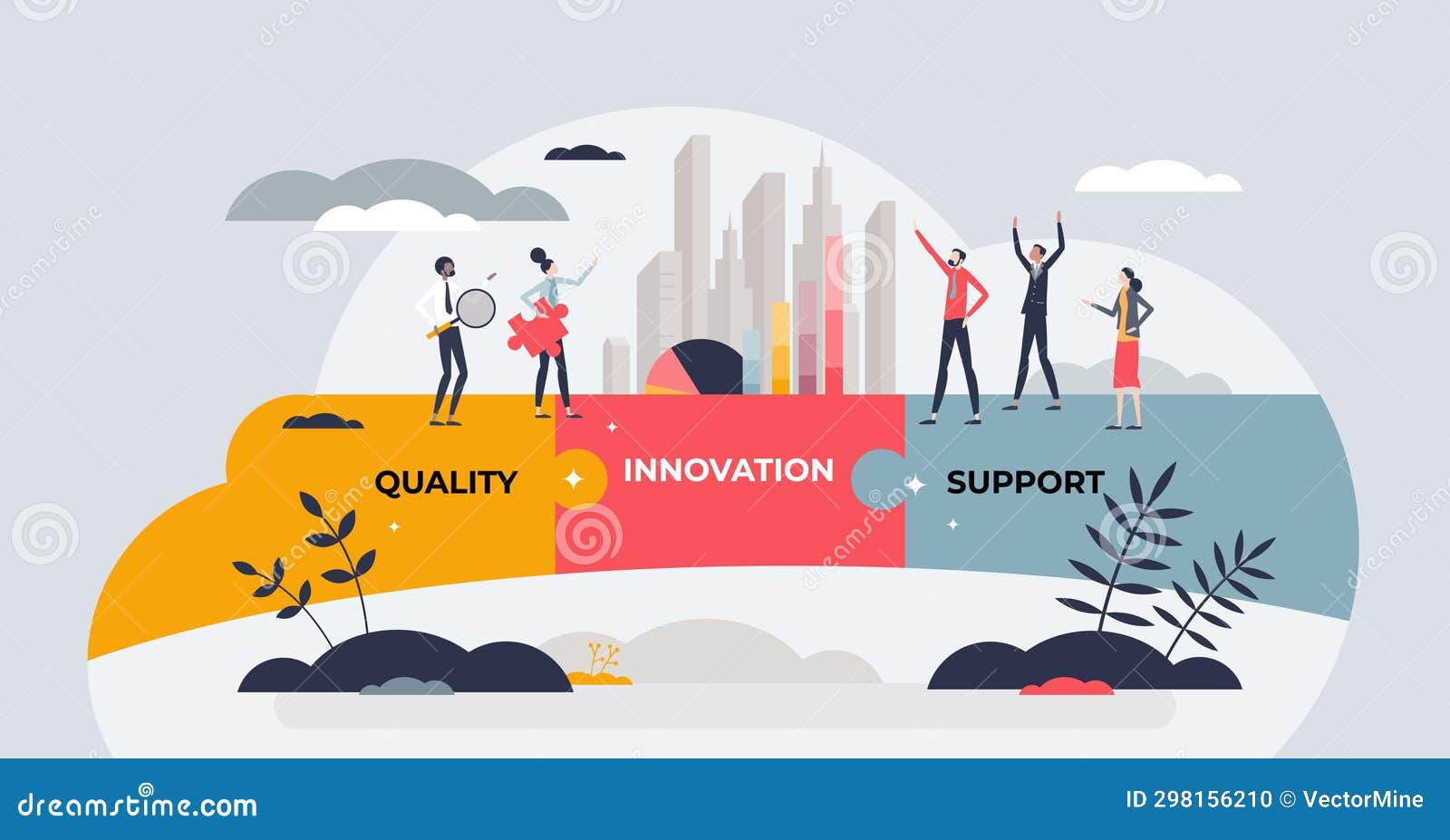 Bridge of Value Creation with Quality and Innovation Tiny Person ...