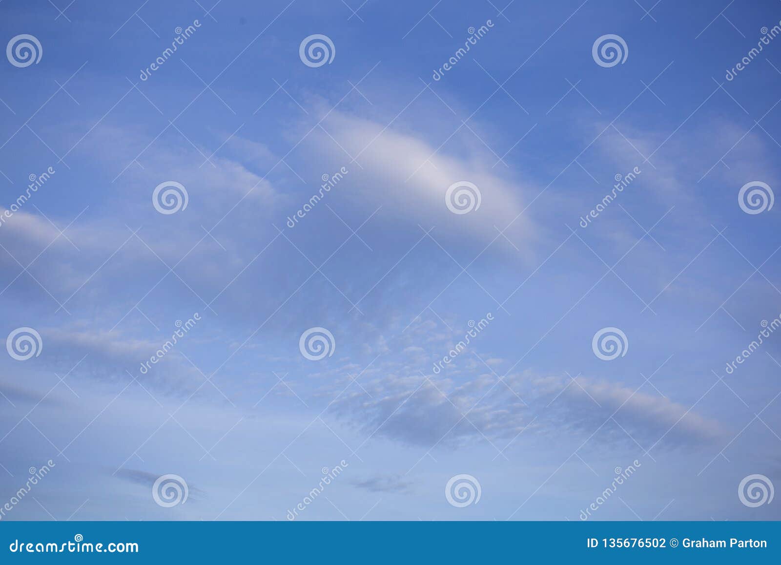Blue Sky with Light Cloud Pattern at Sunset Vertical Composition Stock ...