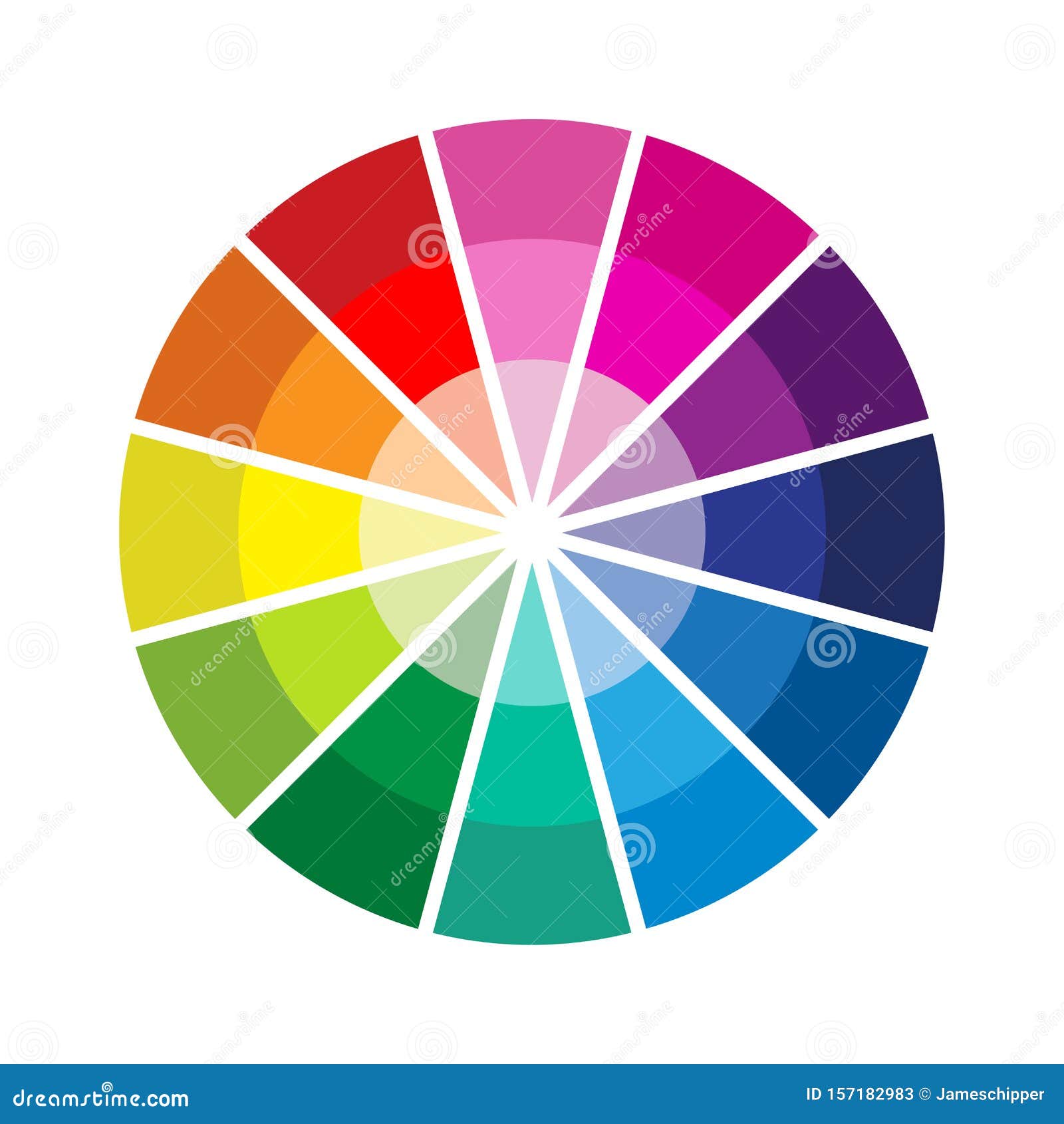 Colour Wheel.Painting.sketch.oil Painting.Color And Tone.Watercolor ...