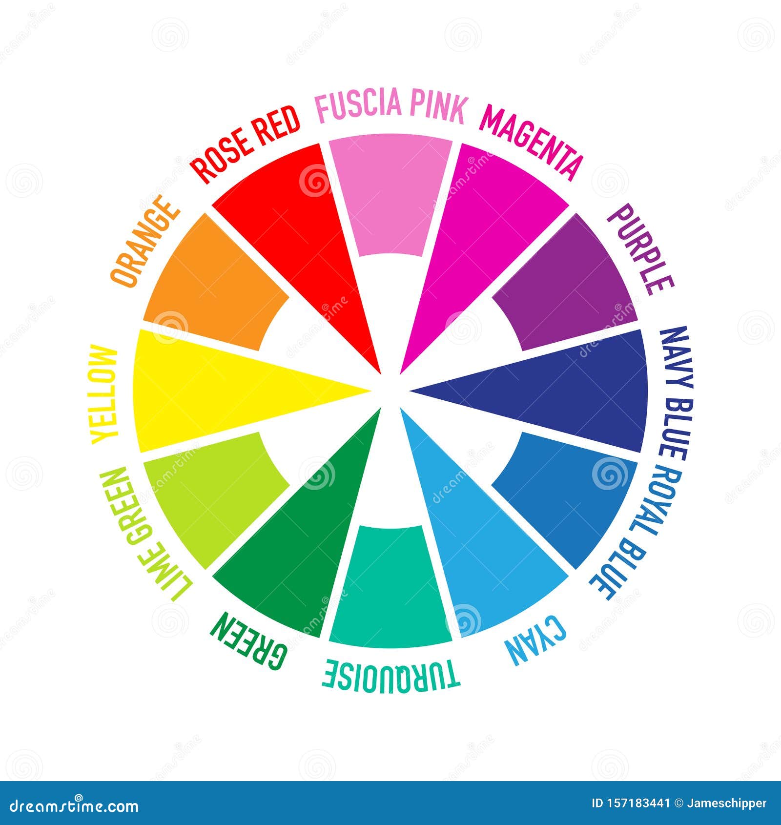 A Colour wheel stock illustration. Illustration of colorimetric - 157183441