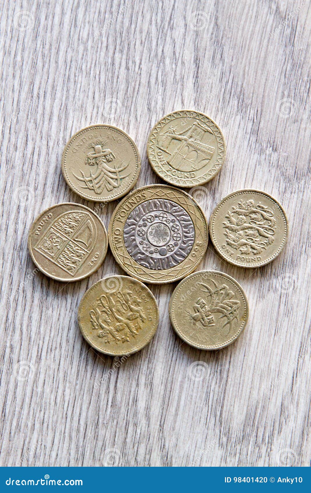 British coins editorial image. Image of pound, business - 98401420