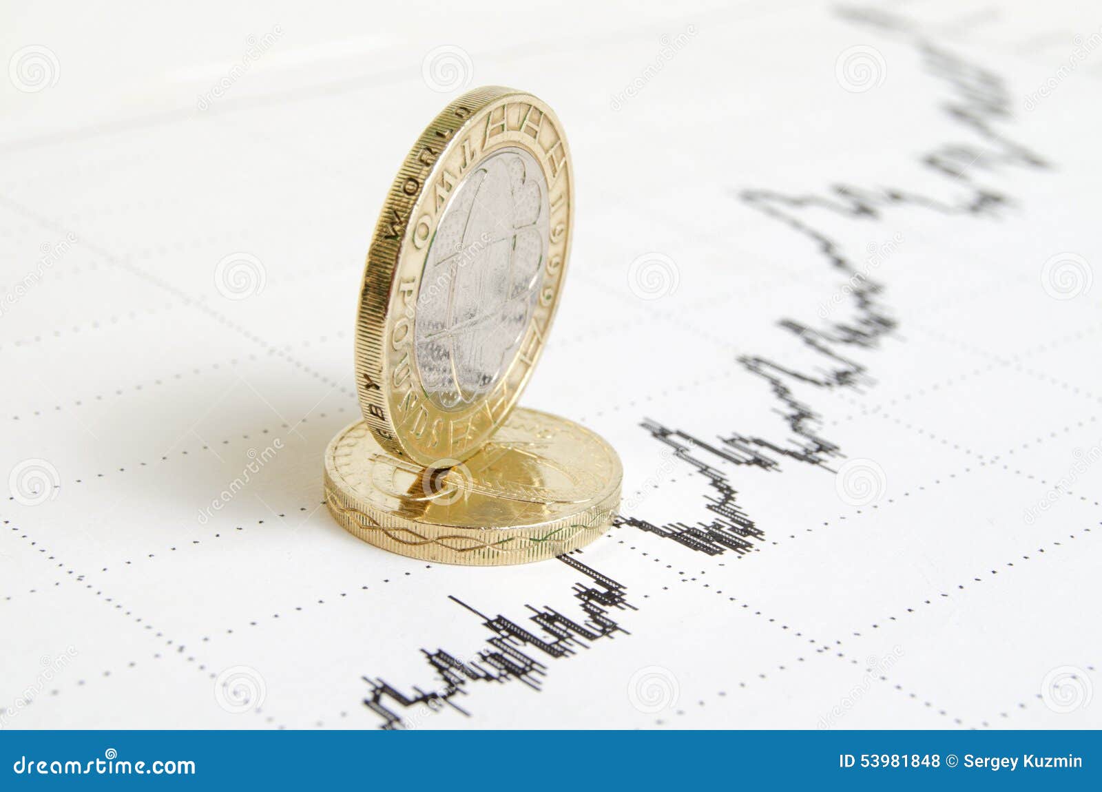 British pound. stock photo. Image of news, rate, coins - 53981848