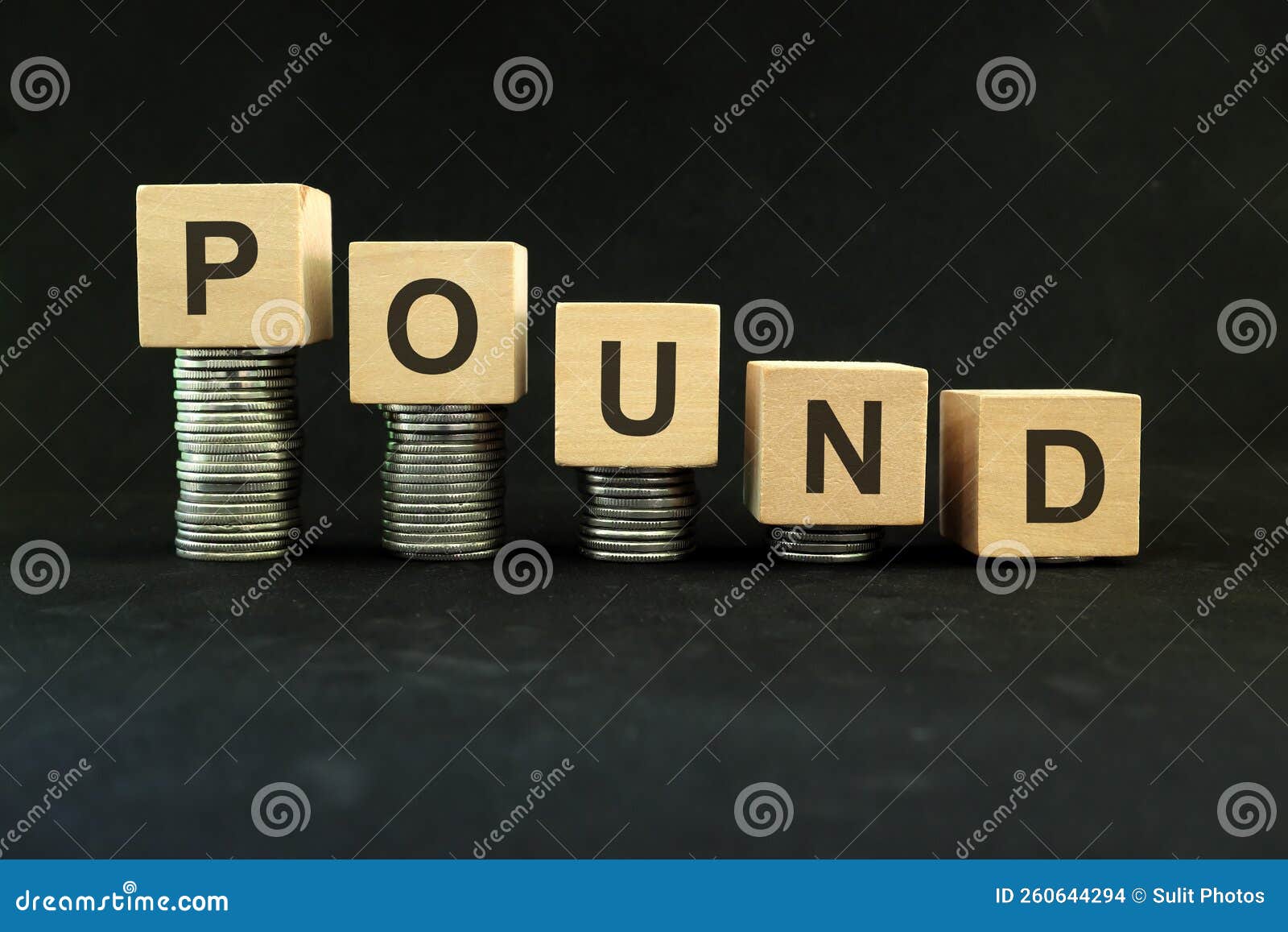 British Pound Currency Weakening, Value Depreciation And Devaluation ...